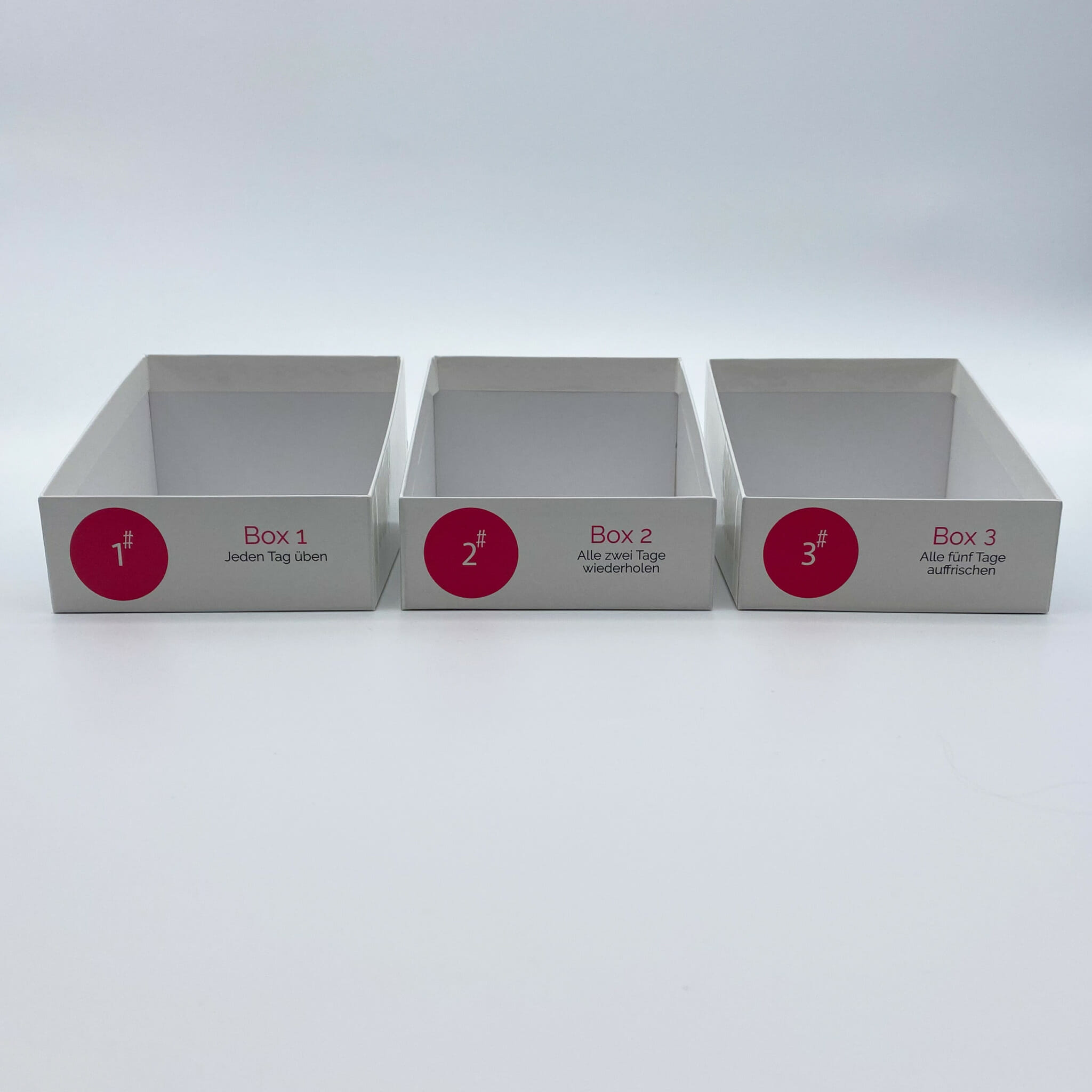 So funktioniert das Leitner System - Confetti Campus