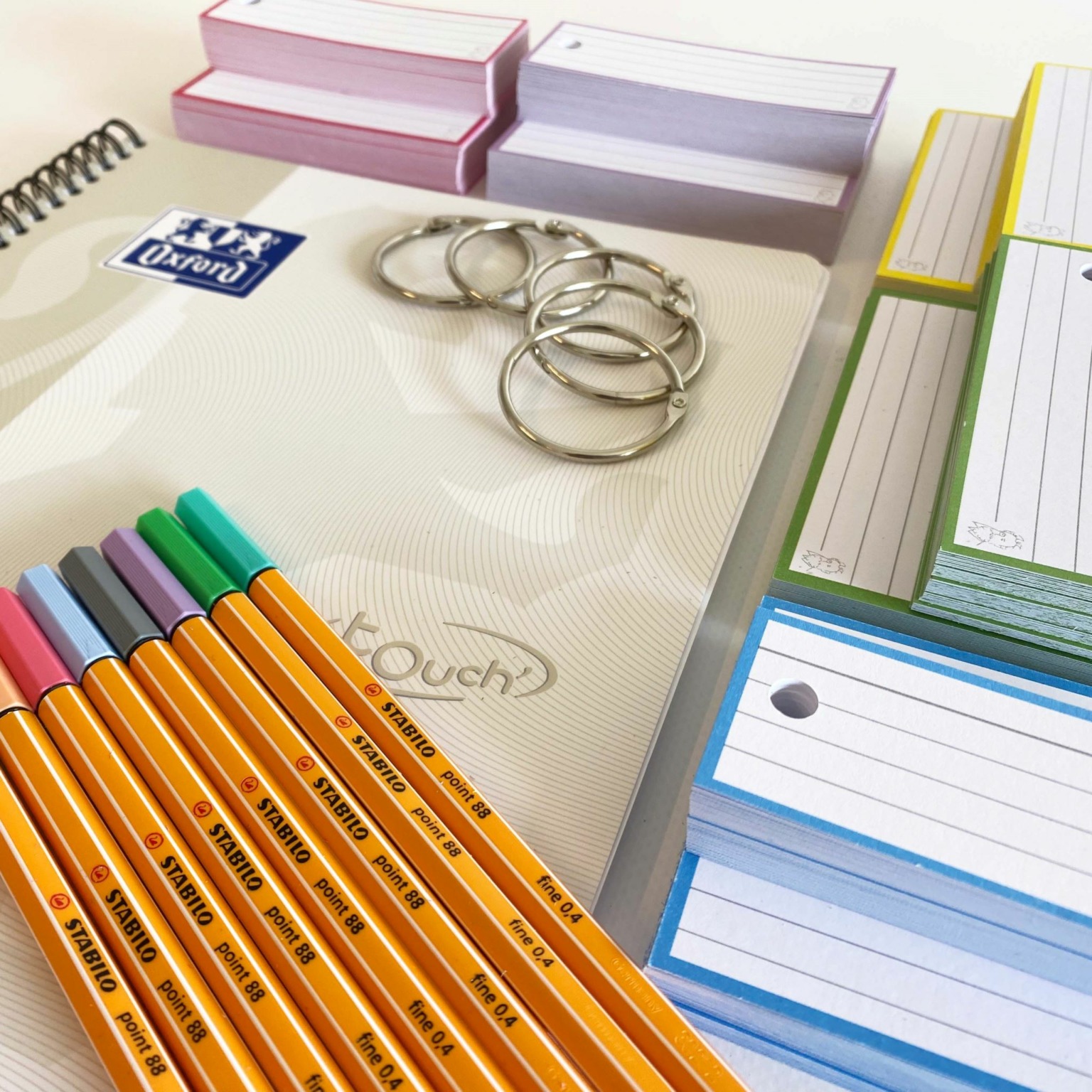 So funktioniert das Leitner System - Confetti Campus