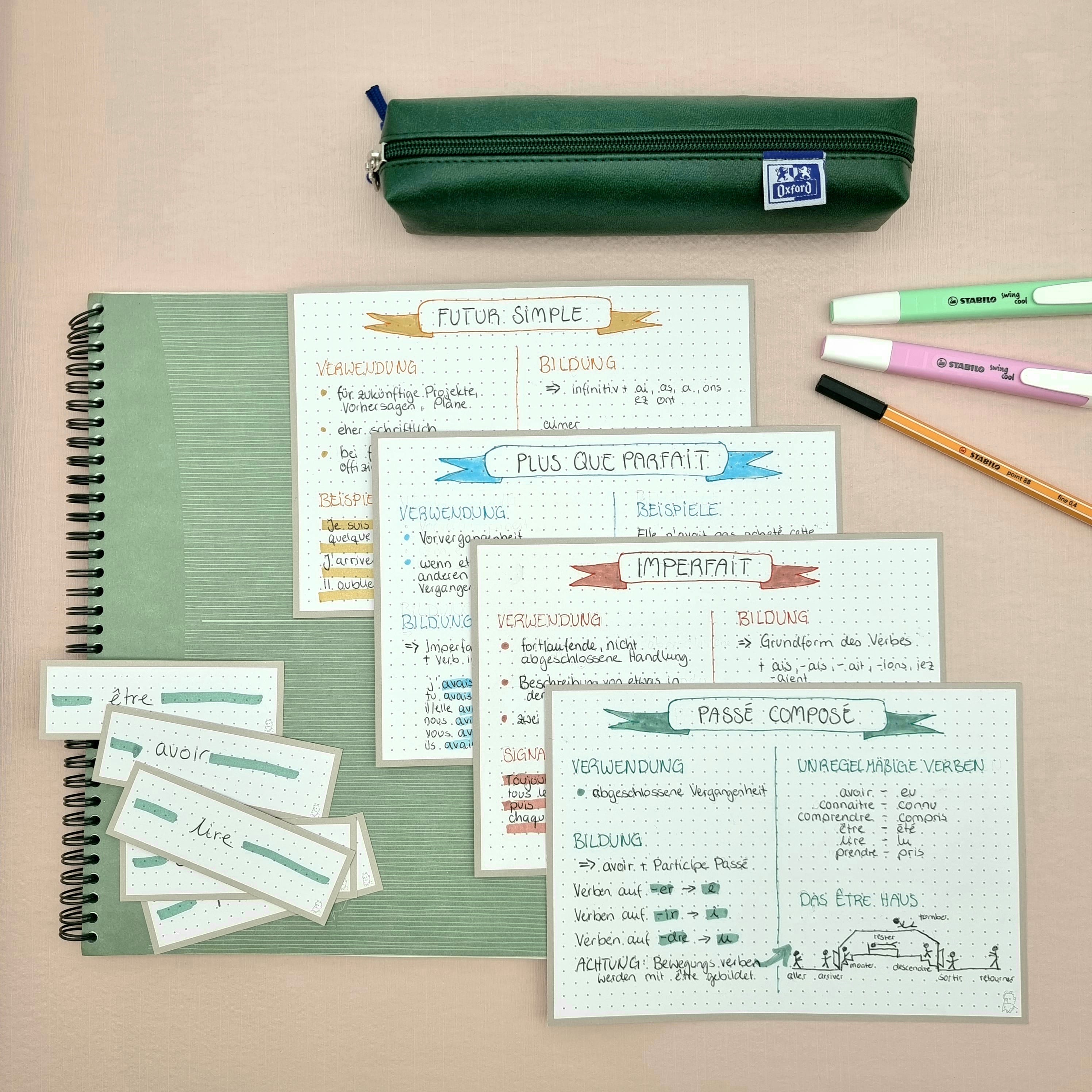 Leitner Flashcards Karteikarten A5 Dotted Mix Natürliche Farben