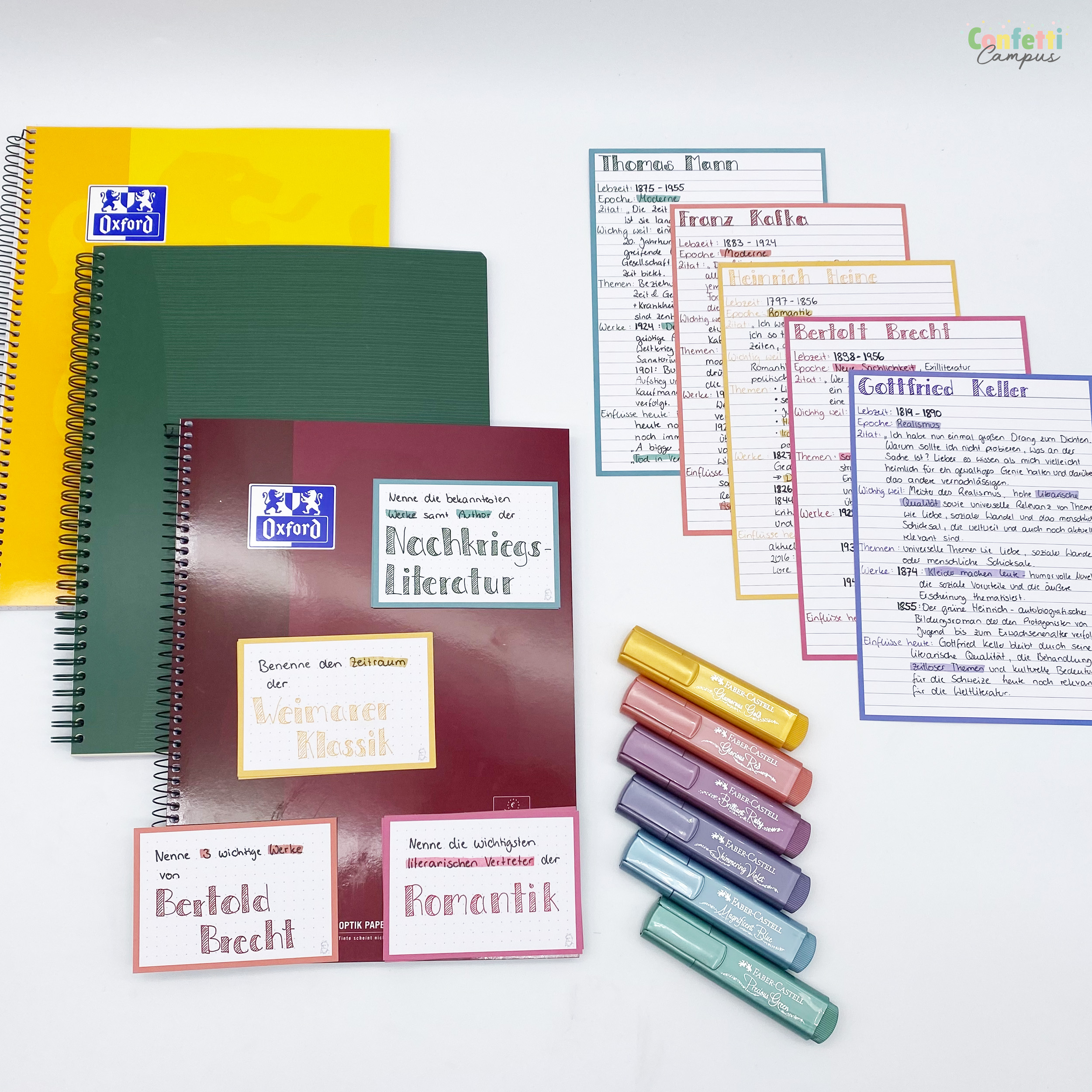 Leitner Flashcards® DUO Karteikarten A5 Liniert Gelb-Blau