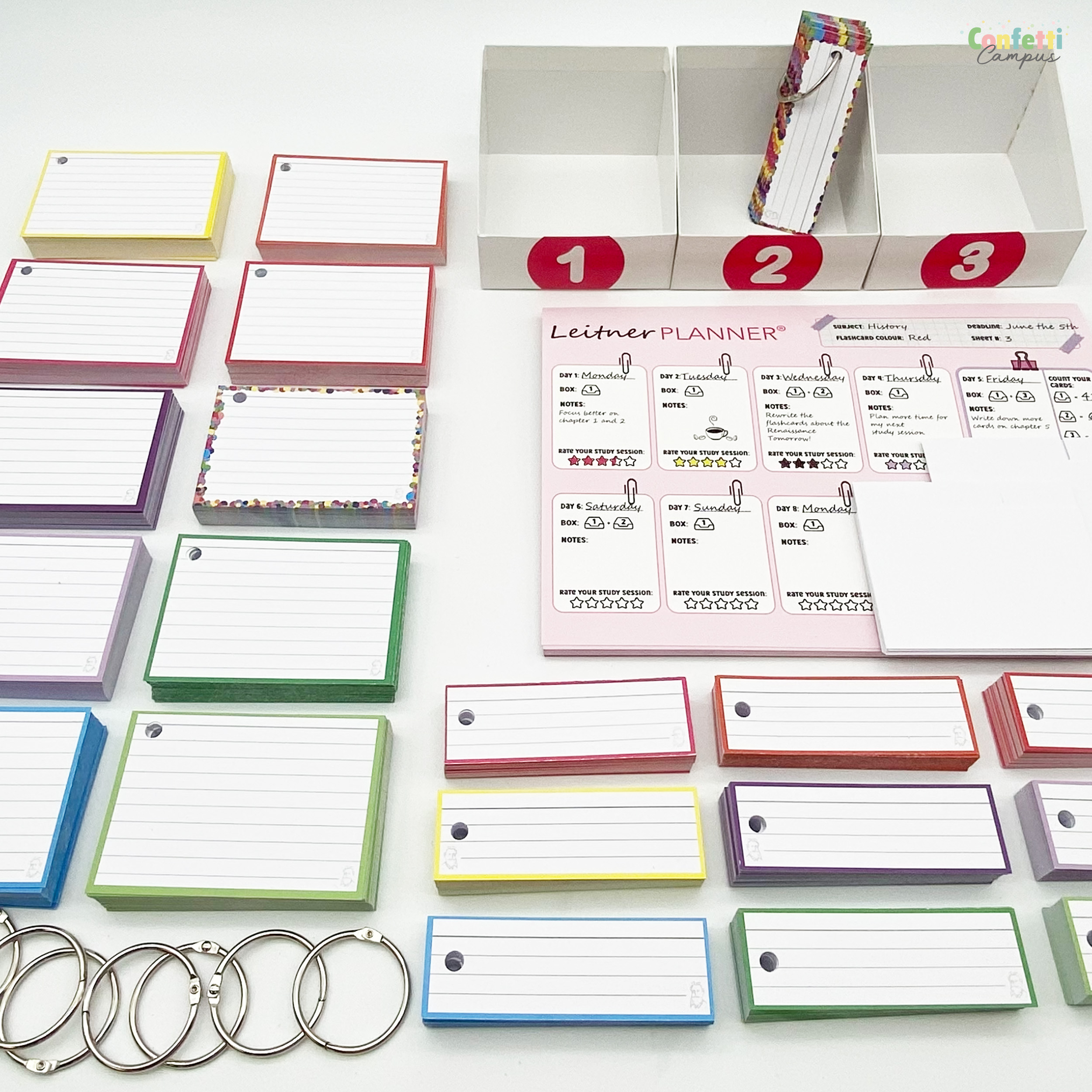 Prüfungspaket 1000 Leitner Flashcards Karteikartensystem - Confetti Campus