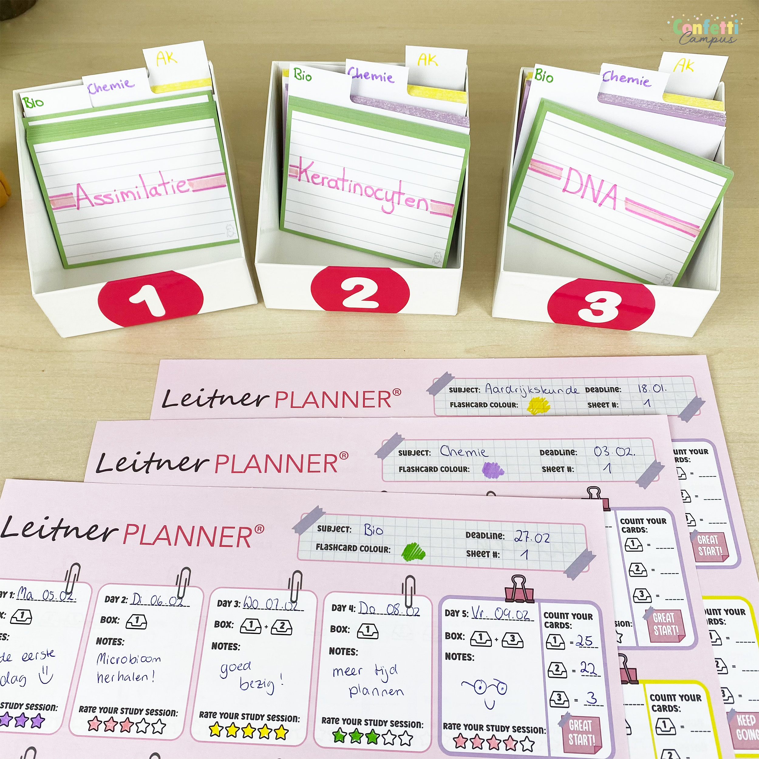 Leitner Planner A4 - Planer zum Lernen nach der Leitner Methode ...